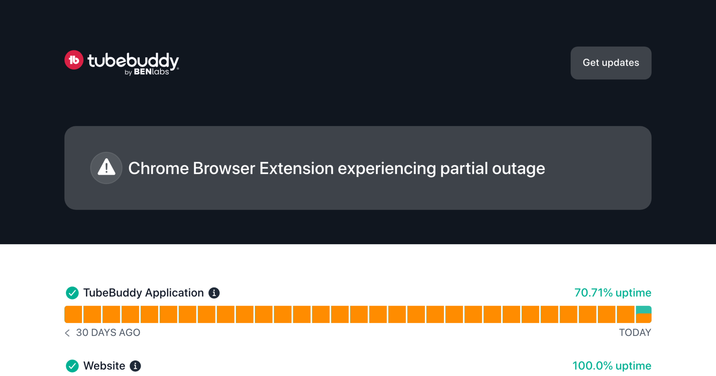 Get updates by Microsoft Teams - TubeBuddy - Status